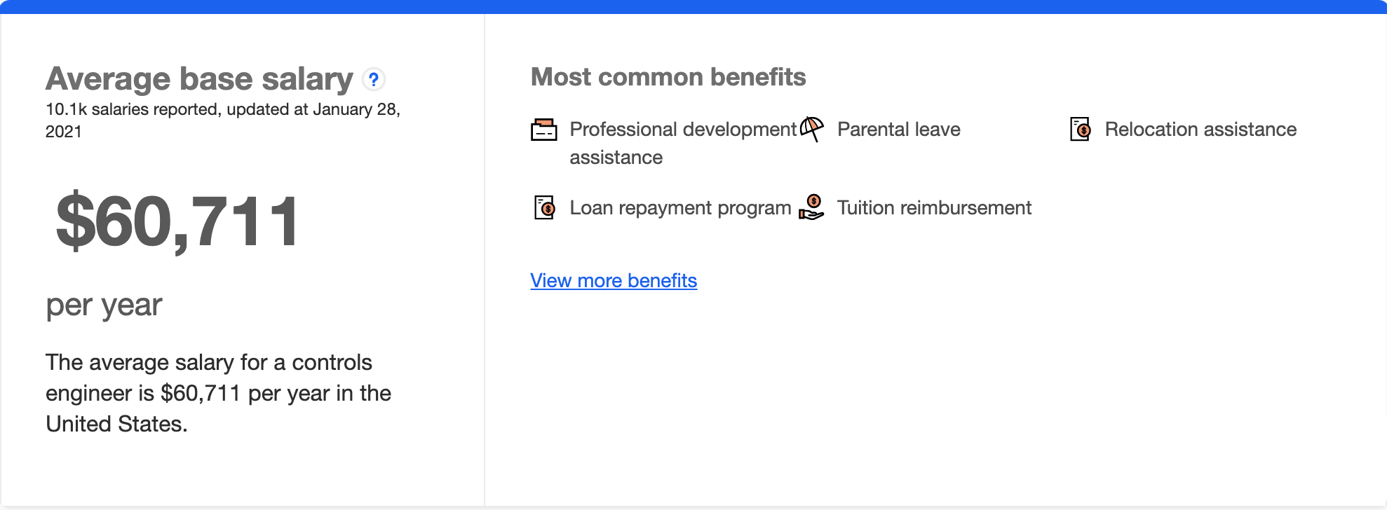 PLC Programming – The ULTIMATE guide for beginners!