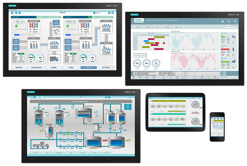 A Starter Guide to SCADA