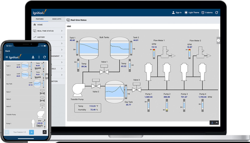 A Starter Guide to SCADA