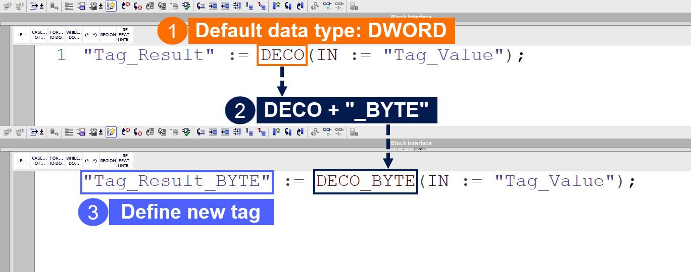 Understanding SCL Instruction Data Types and Tag Information