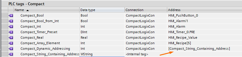 Connecting an Allen Bradley PLC to a Siemens HMI