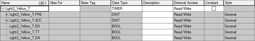 Data Structures and UDT in RSLogix 5000 PLC Programming