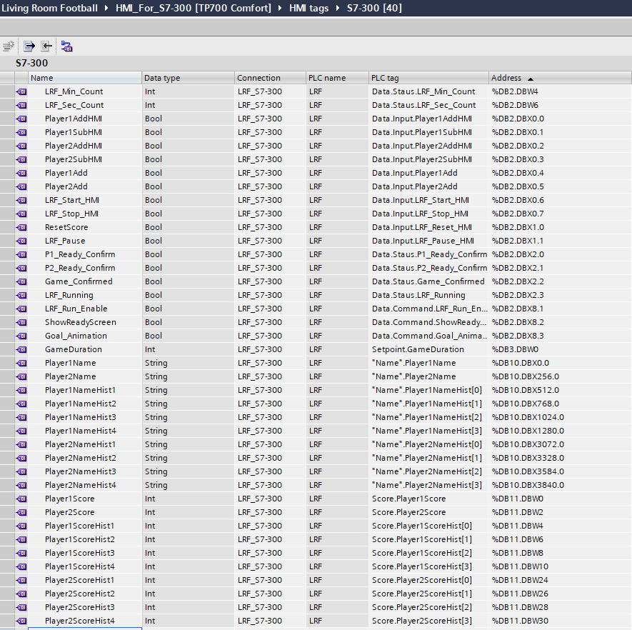 Designing HMI Screens and Going Online with a Siemens TP700 Series HMI