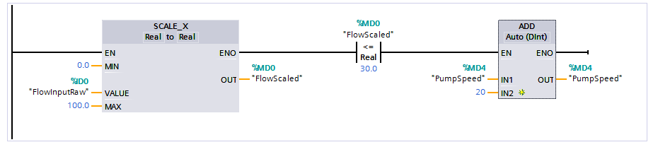 The Complete Guide to Flowmeters | What They Are and How They Work?