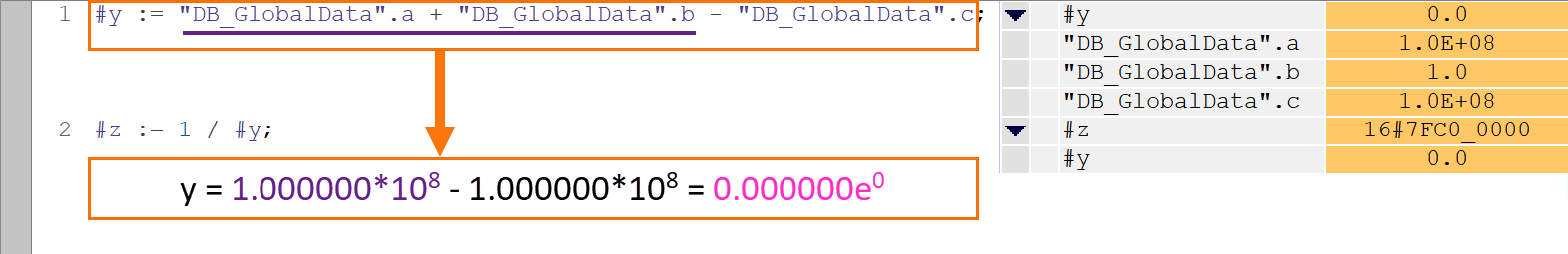 Floating-Point Value Calculation (REAL and LREAL) in SCL