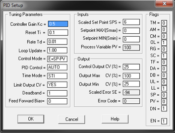 How To Program PID Loops In RSLogix 500