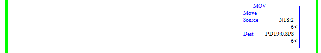 How To Program PID Loops In RSLogix 500