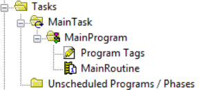 How to Program PID Loops in RSLogix 5000