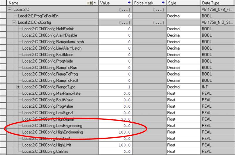 How to Program PID Loops in RSLogix 5000