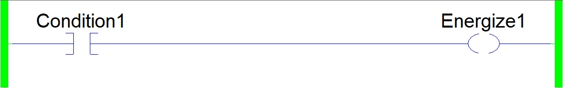 PLC Programming | How to Read Ladder Logic & Ladder Diagrams