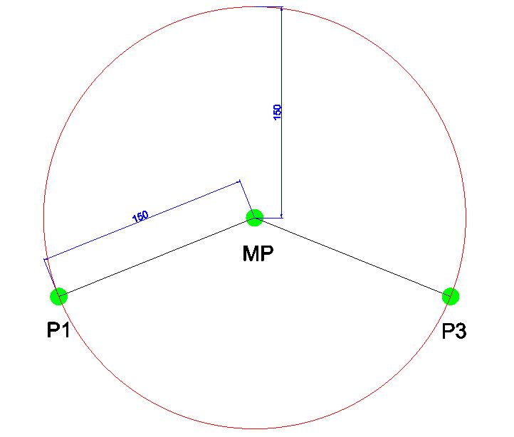 Understanding Industrial Robot Motion Types