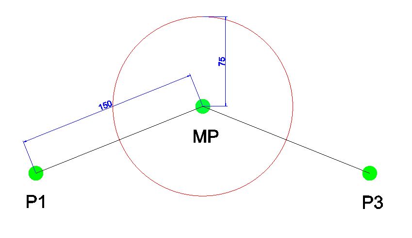 Understanding Industrial Robot Motion Types