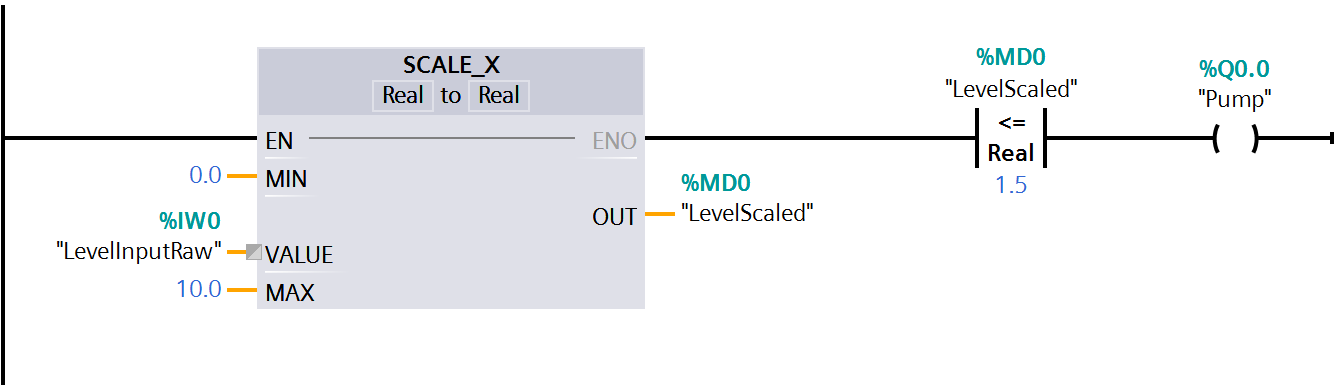 The Complete Guide to Industrial Level Sensors