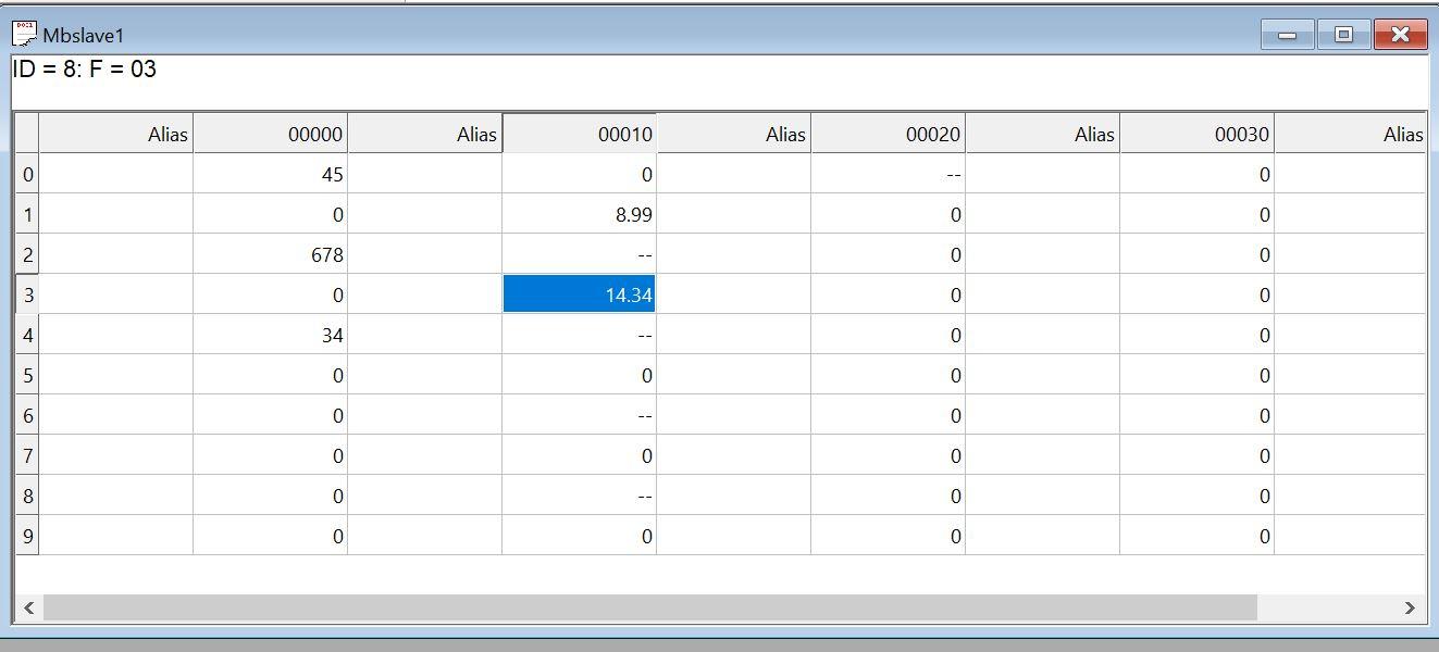 Configuring Modbus RTU Communication in Siemens TIA Portal