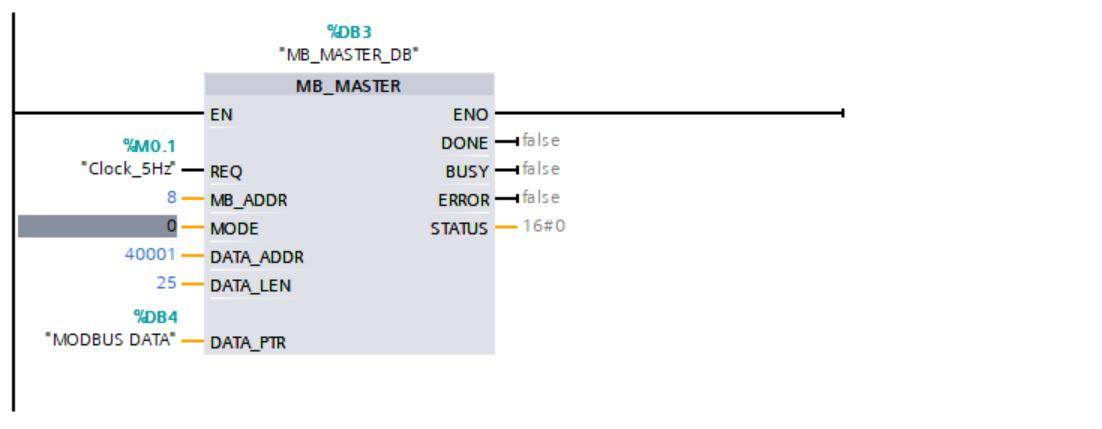Configuring Modbus RTU Communication in Siemens TIA Portal
