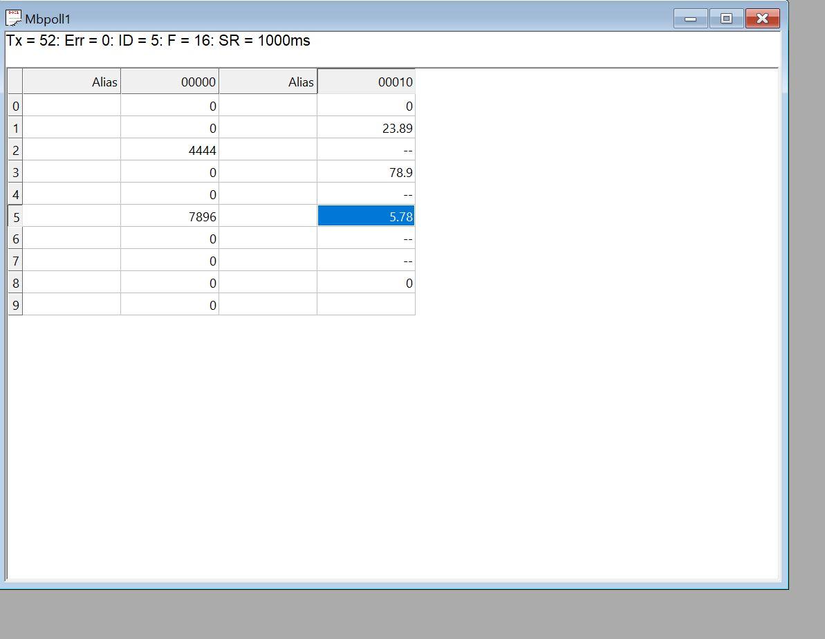 Configuring Modbus RTU Communication in Siemens TIA Portal