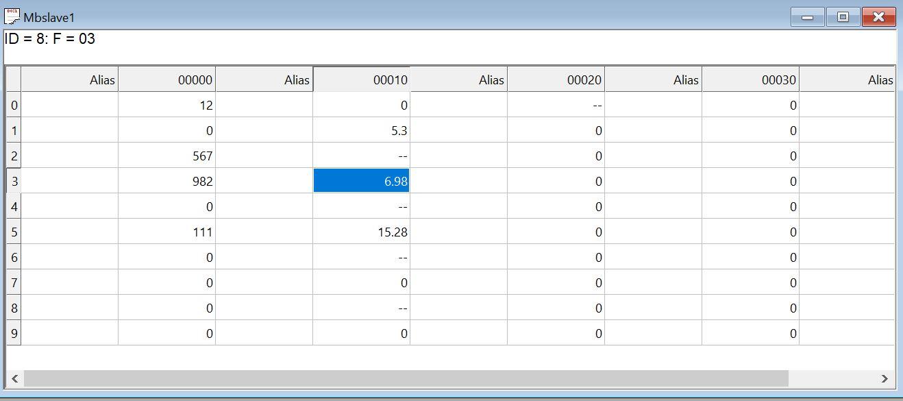 Configuring Modbus RTU Communication in Siemens TIA Portal
