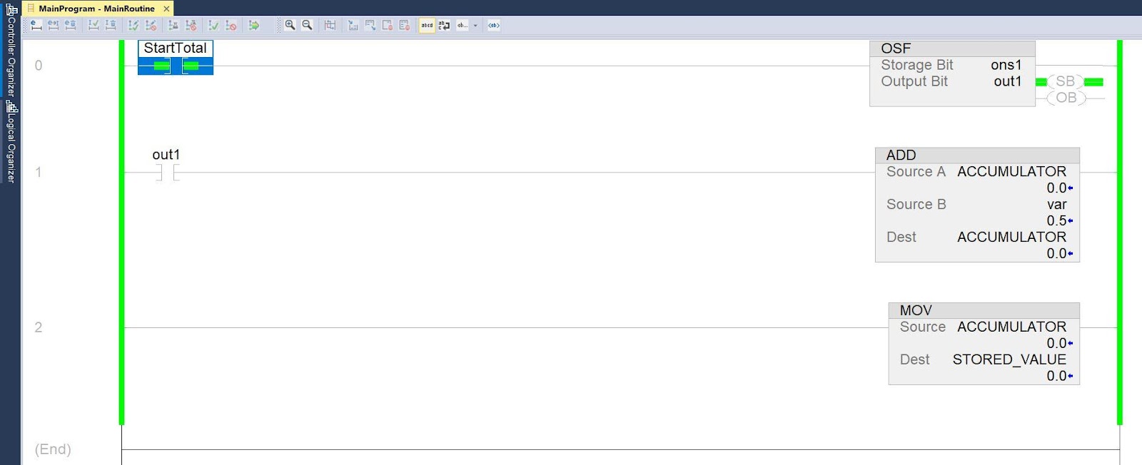 The Complete Guide to One Shot Instructions in RSLogix 5000