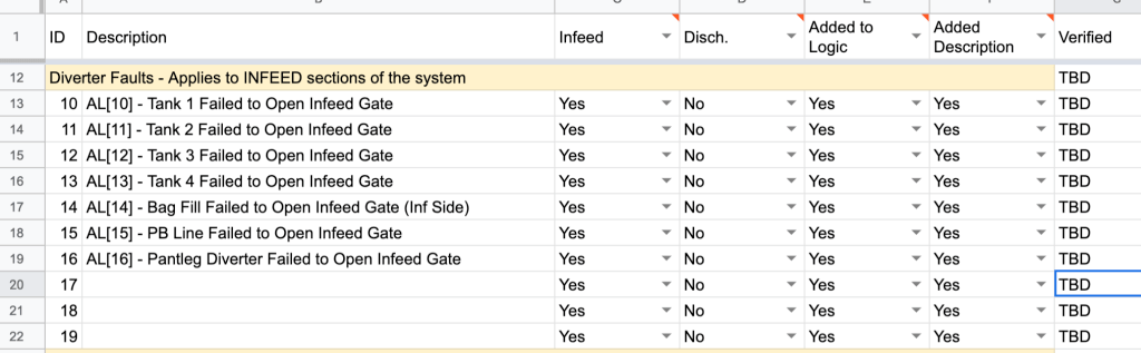 PLC Alarm Programming - Advanced Alarm Capturing in Ladder Logic ...