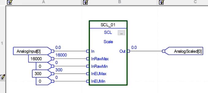 PLC Function Block Programming for Analog Input Scaling | FBD Tutorial ...