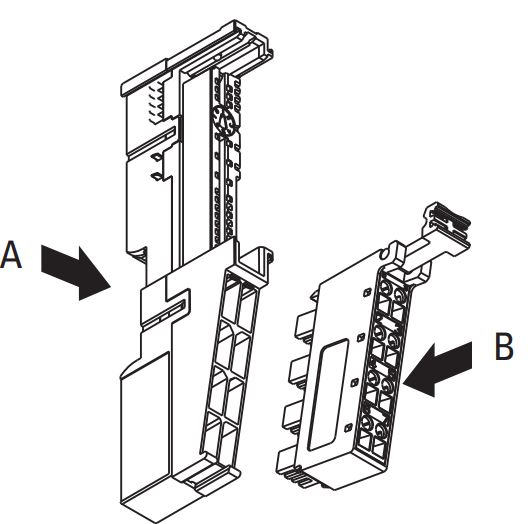 PointIO Overview and Technical Design & Implementation Walkthrough