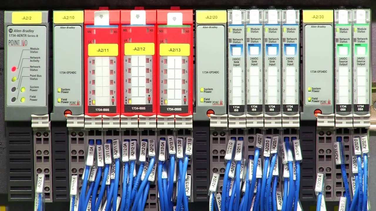 PointIO Overview and Technical Design & Implementation Walkthrough