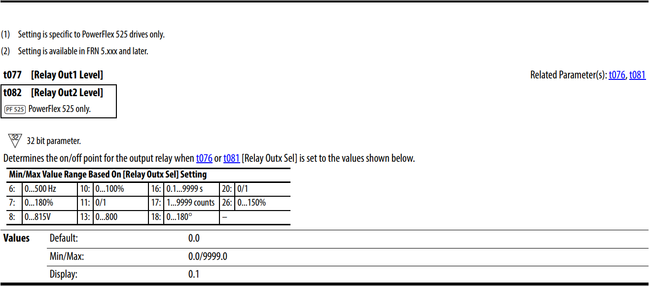 PowerFlex 525 Parameter, Input and Output Programming Tutorial in RSLogix Studio 5000