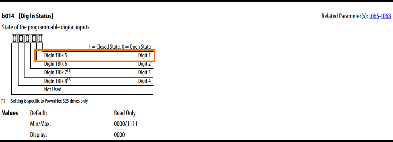PowerFlex 525 Parameter, Input and Output Programming Tutorial in RSLogix Studio 5000