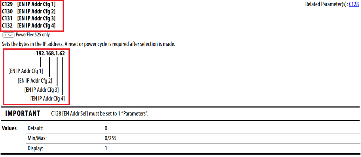 PowerFlex 525 VFD Setup - Programming Parameters Wiring Diagram RSLogix ...