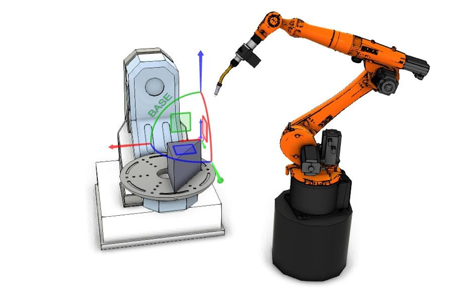 Understanding Robot Coordinate Frames and Points