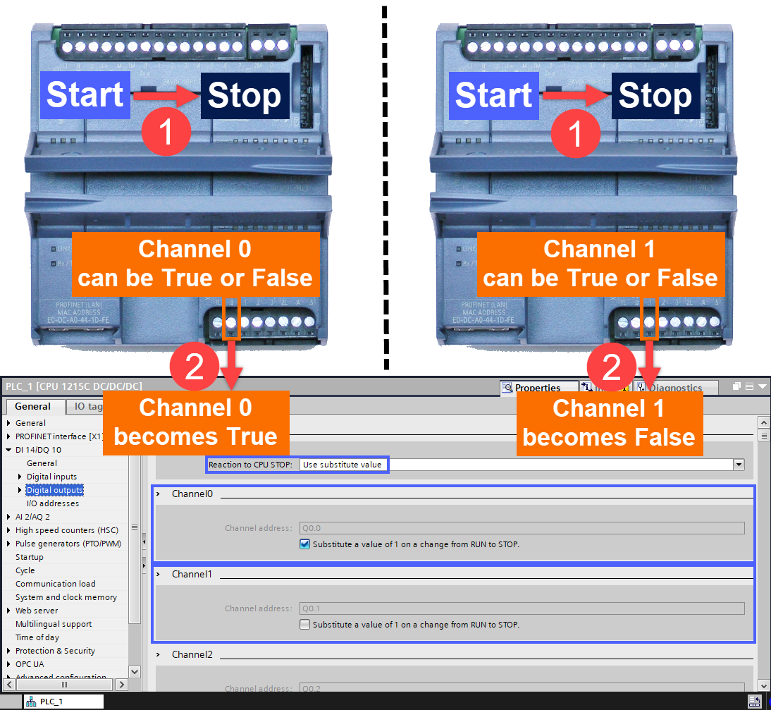 S7-1200 PLC Configuration - CPU Digital IO Settings
