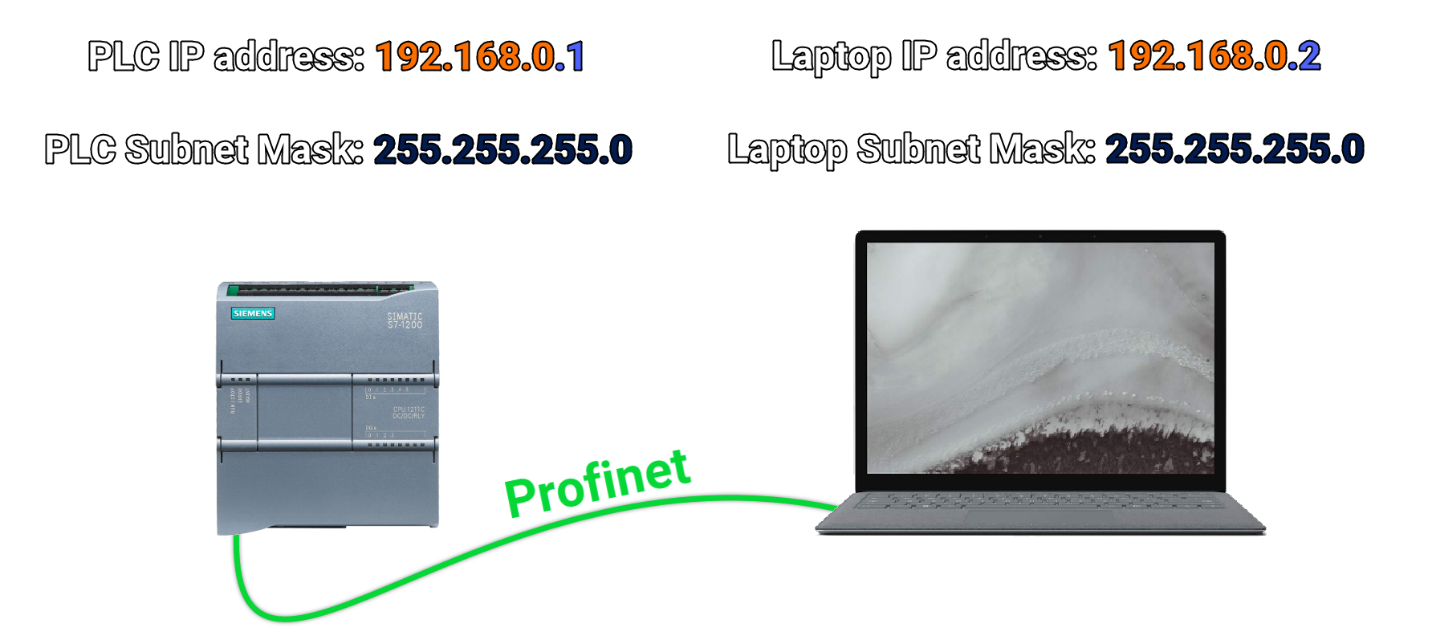 S7-1200 PLC Configuration - CPU Digital IO Settings