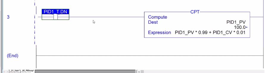 RSLogix PID Loop PLC Programming | Example of PID Control Instruction in Studio RSLogix 5000