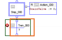 Getting started in Sequential Function Chart (SFC) Programming in RSLogix5000