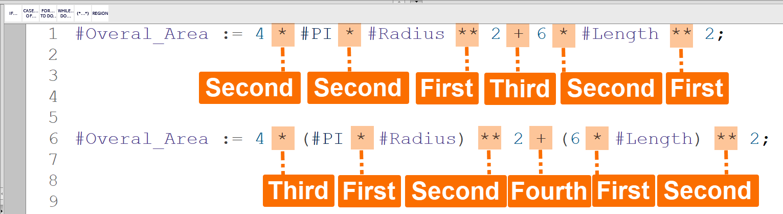 Understanding Structured Control Language (SCL) Elements