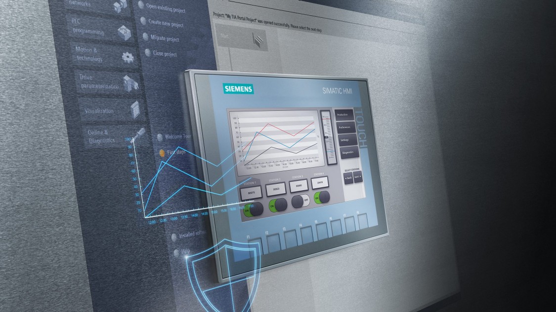 HMI Software - Different Tools, Applications and Solutions to Meet Your ...