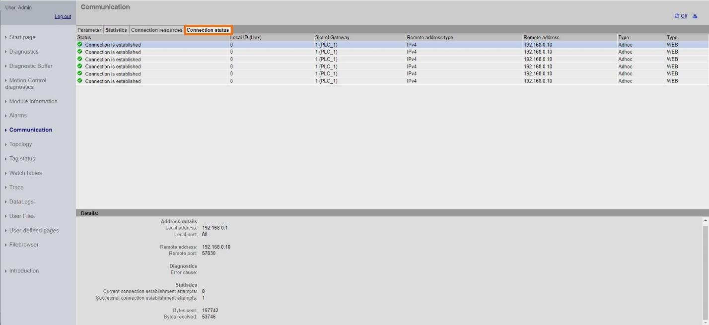 Siemens PLC Web Server for S71500 in TIA Portal – Accessing your PLC from the Web