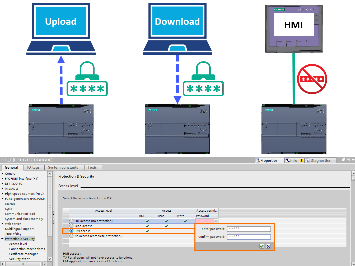Siemens S7-1200 PLC Configuration - CPU Startup, Memory, Time, and Protection Settings