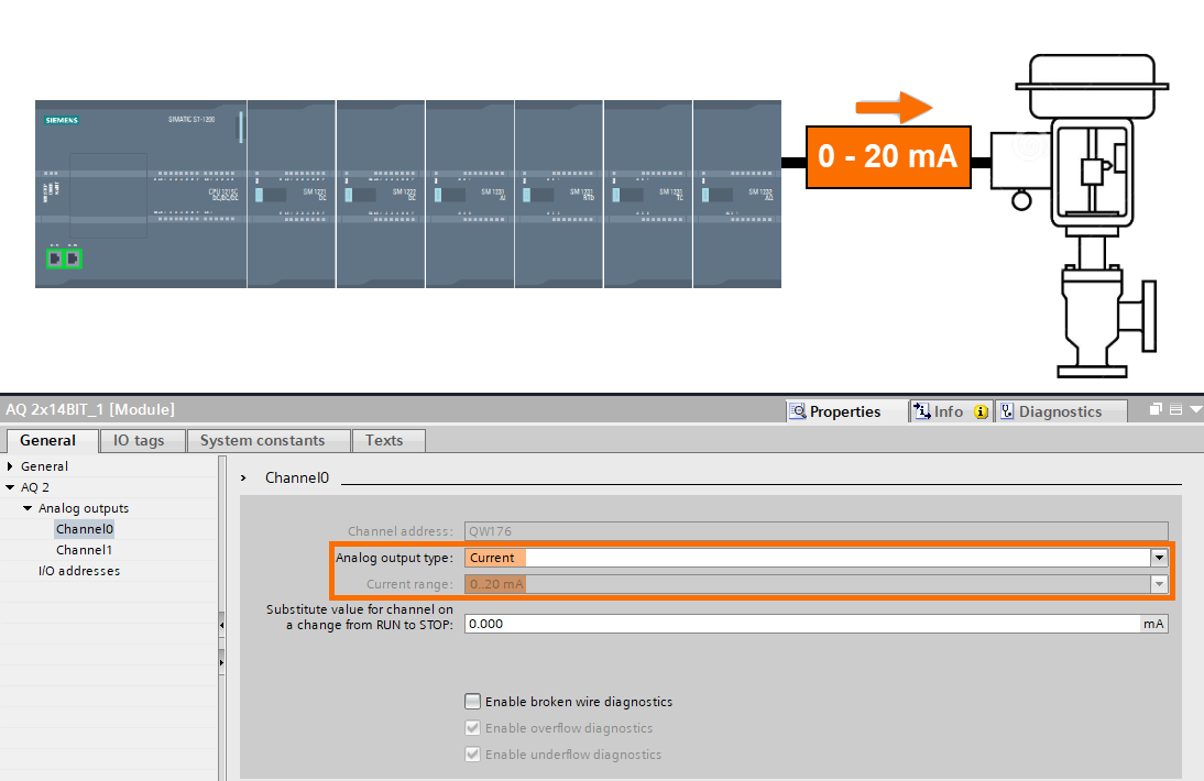 Siemens S7-1200 PLC Configuration - Digital and Analog IO Modules Settings