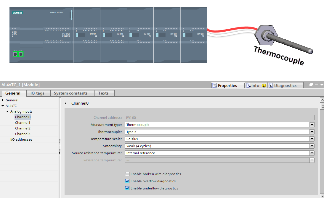 Siemens S7-1200 PLC Configuration - Digital and Analog IO Modules Settings