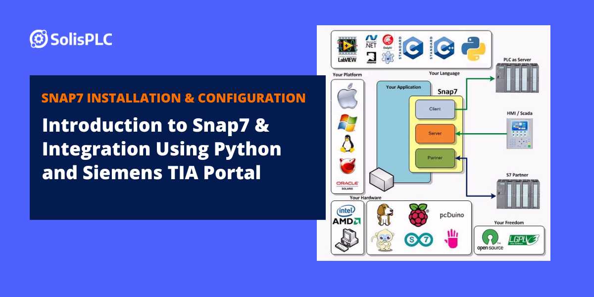 Introduction to Snap7 & Integration Using Python and Siemens TIA Portal