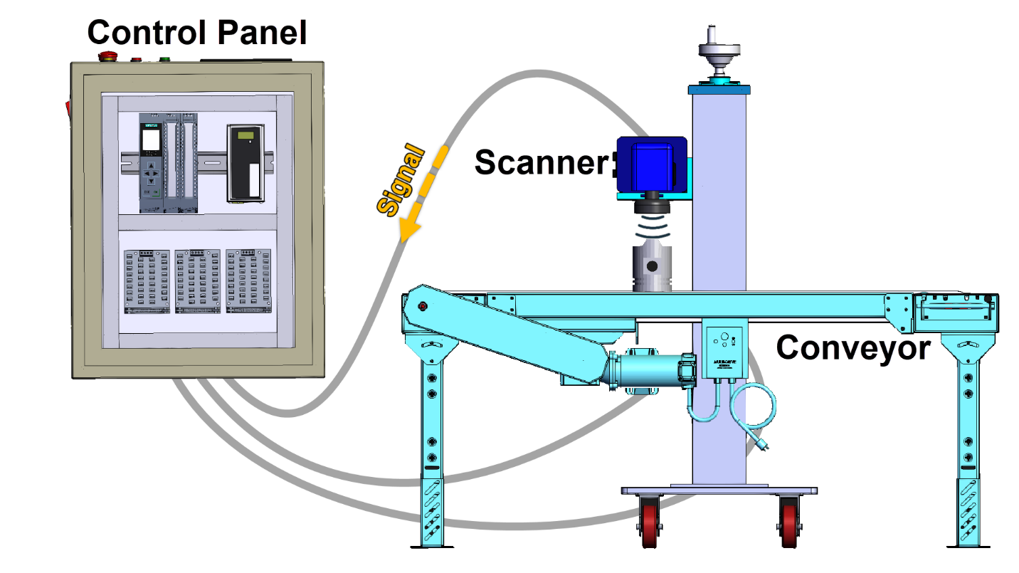 Using a Global Array Data Block in Siemens S7-1500 PLC