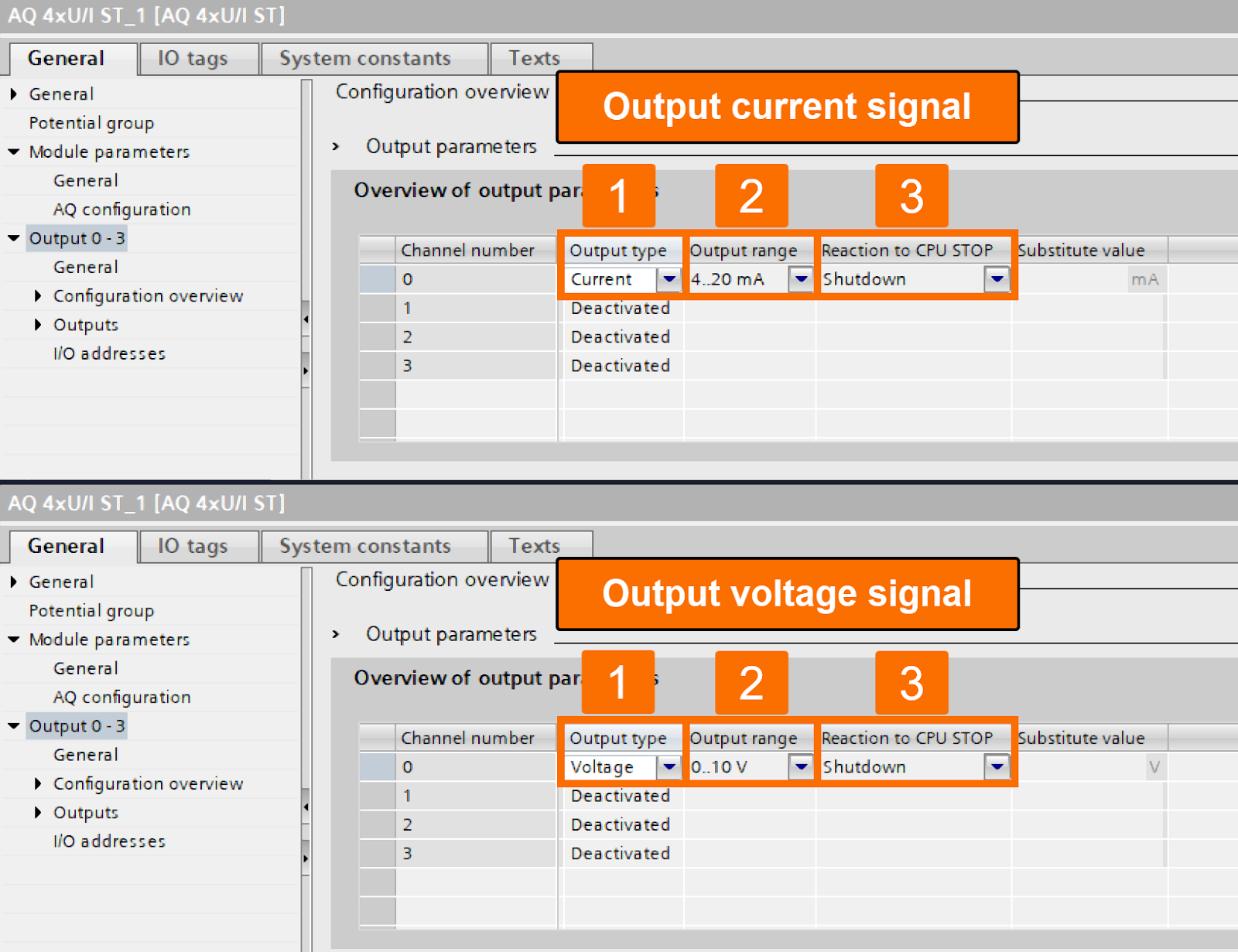 Generating Analog Output Signal for Fail-Safe System in Siemens TIA Portal
