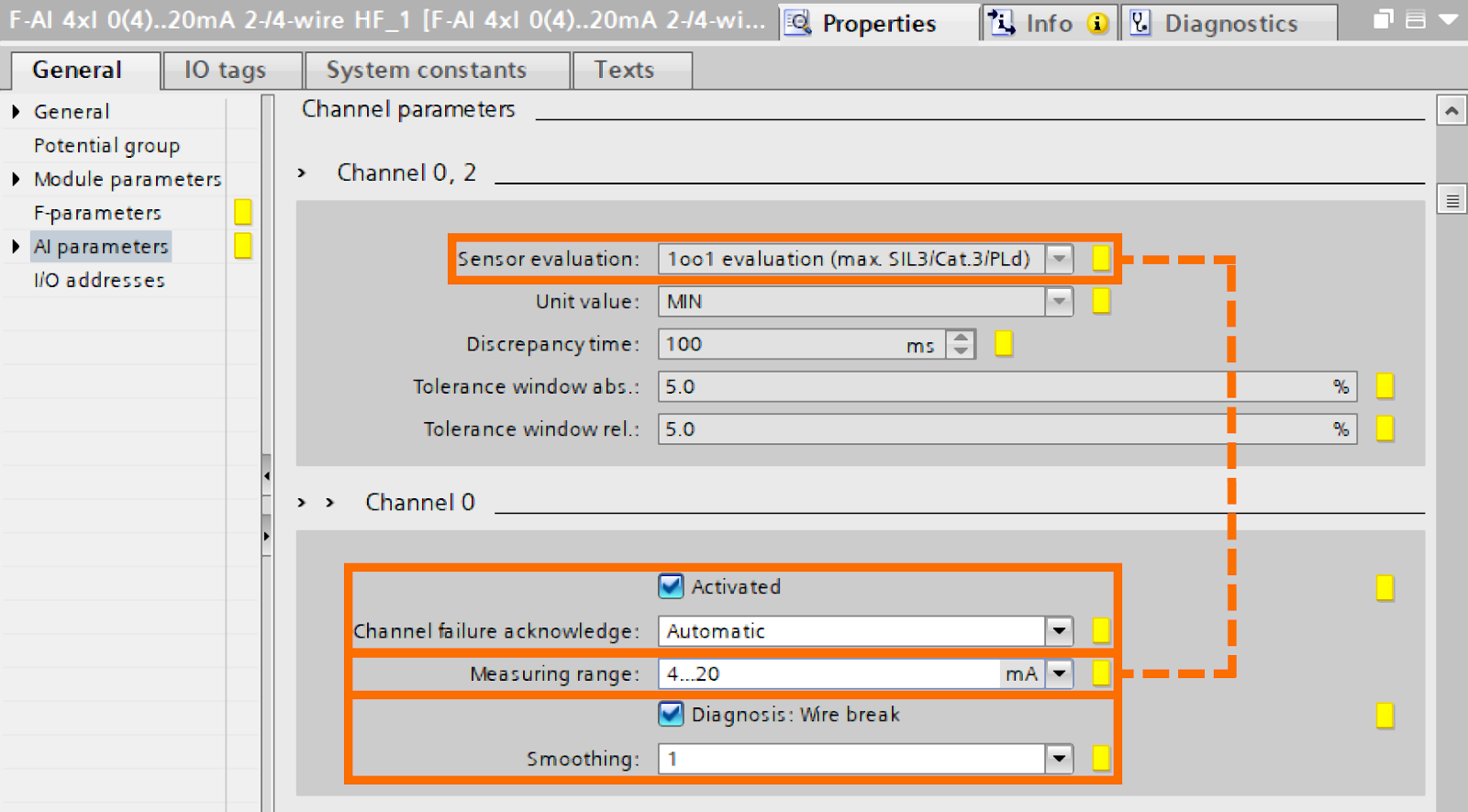 Generating Analog Output Signal for Fail-Safe System in Siemens TIA Portal