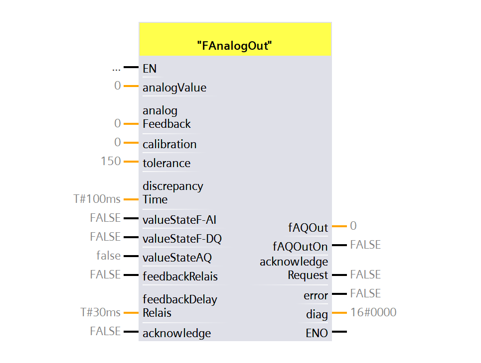Generating Analog Output Signal for Fail-Safe System in Siemens TIA Portal