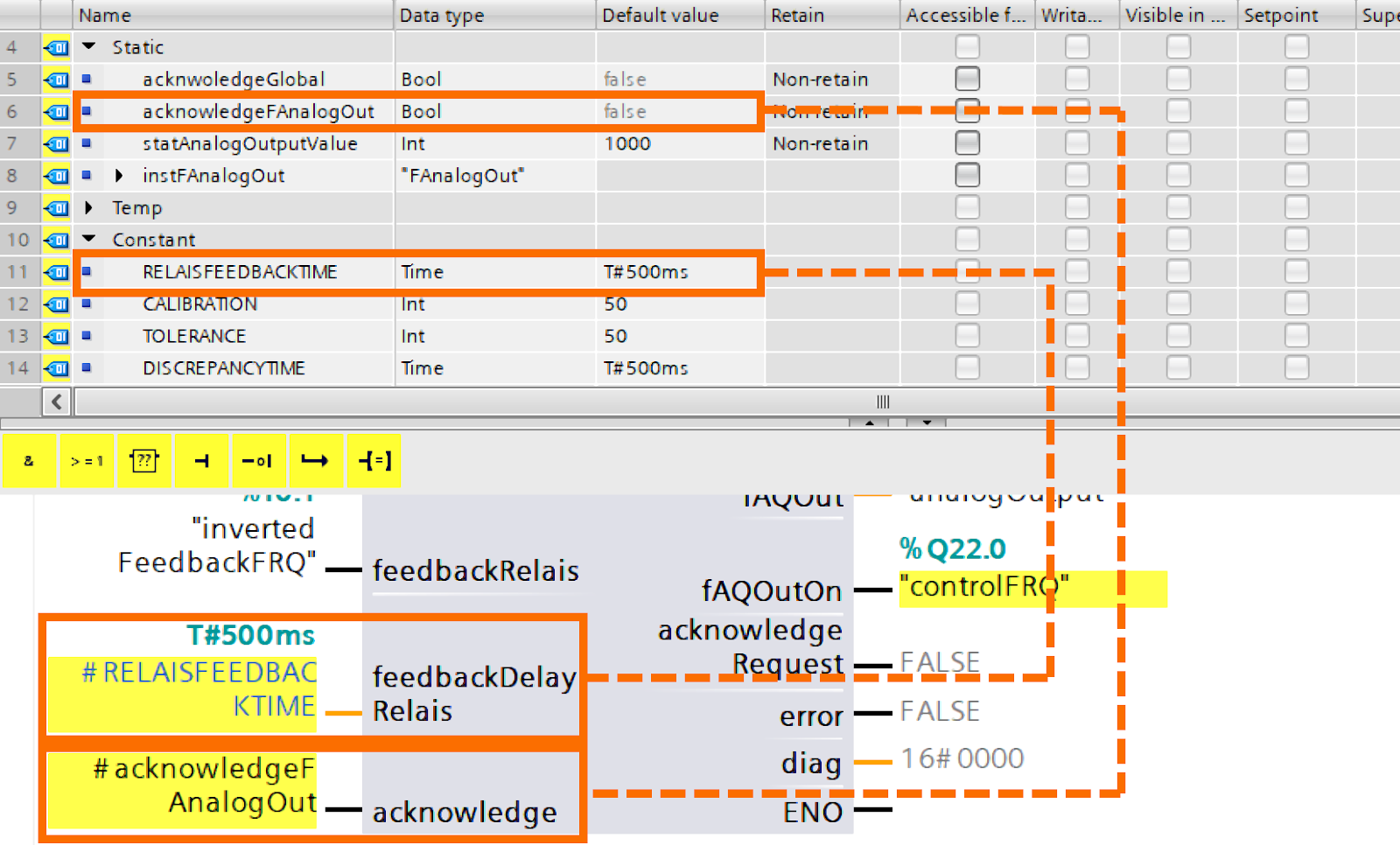 Generating Analog Output Signal for Fail-Safe System in Siemens TIA Portal