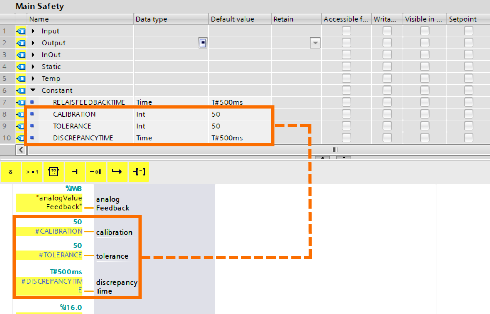Generating Analog Output Signal for Fail-Safe System in Siemens TIA Portal