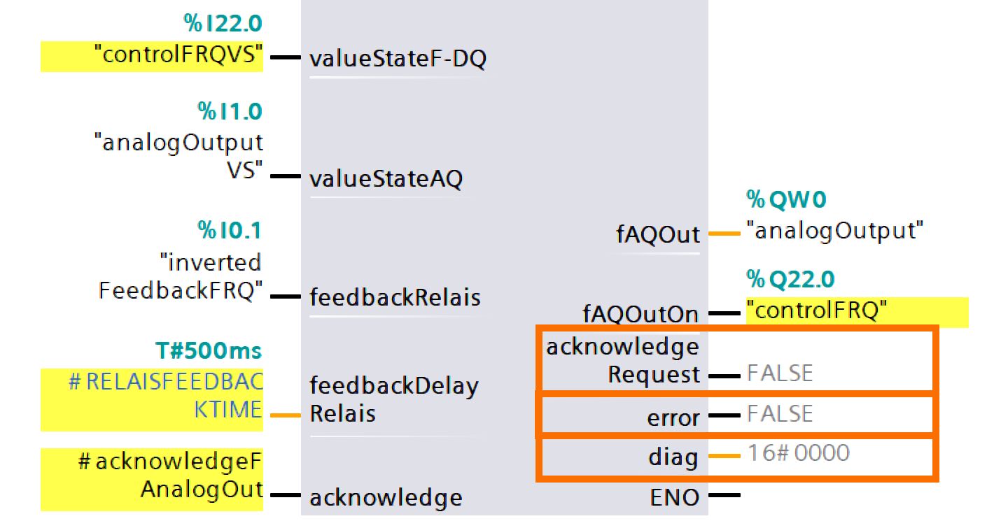 Generating Analog Output Signal for Fail-Safe System in Siemens TIA Portal