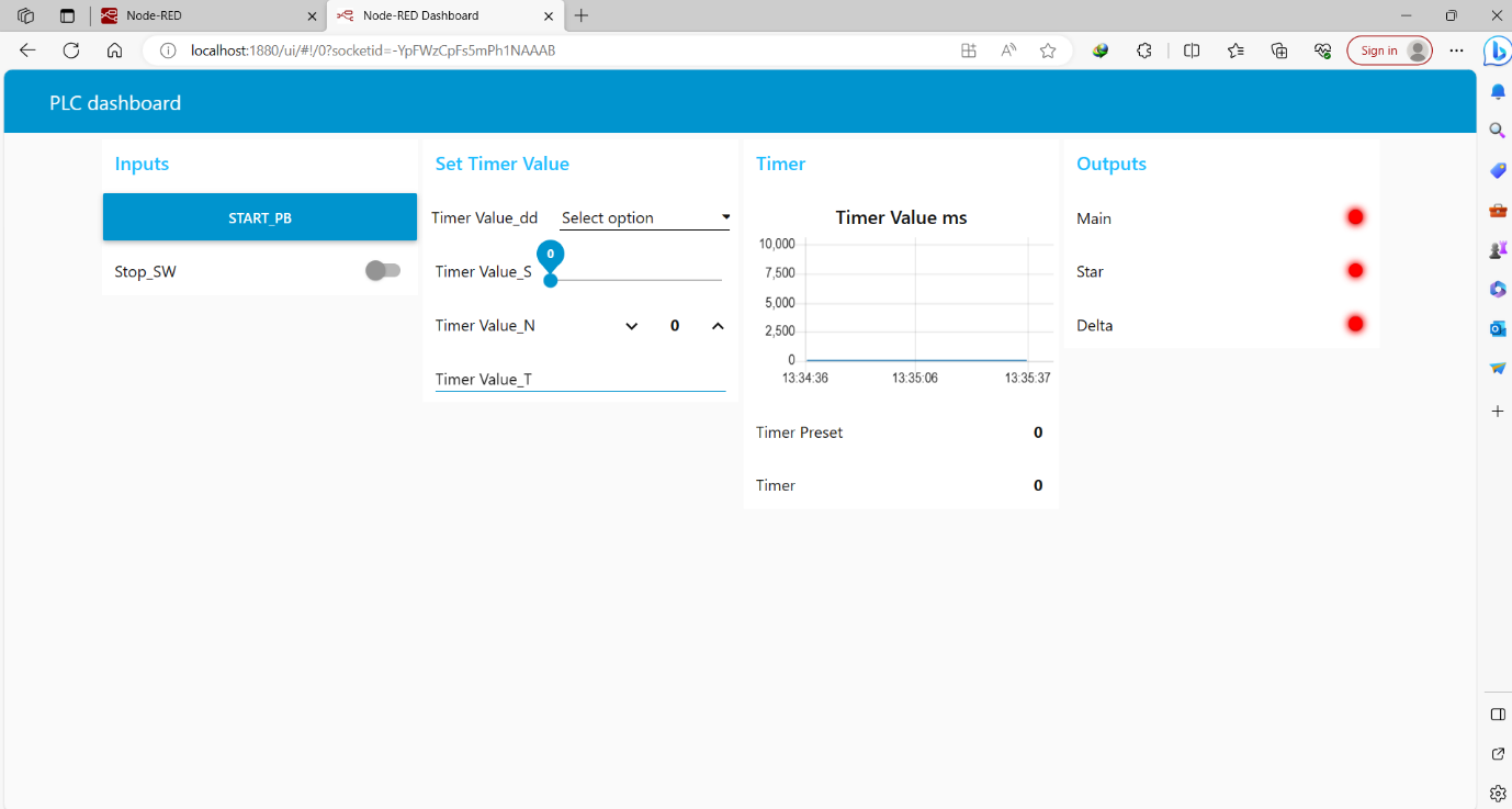 Siemens TIA Portal PLC Dashboard using Node-RED: A Step-by-Step Tutorial
