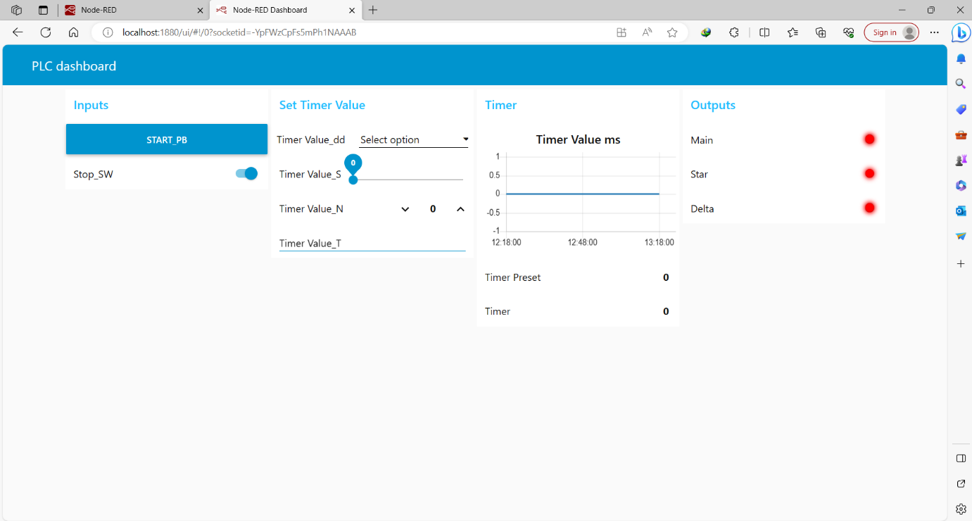Siemens TIA Portal PLC Dashboard using Node-RED: A Step-by-Step Tutorial